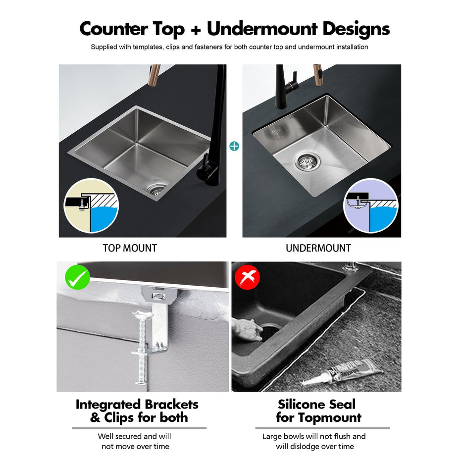 Undermount Sinks – AROVA