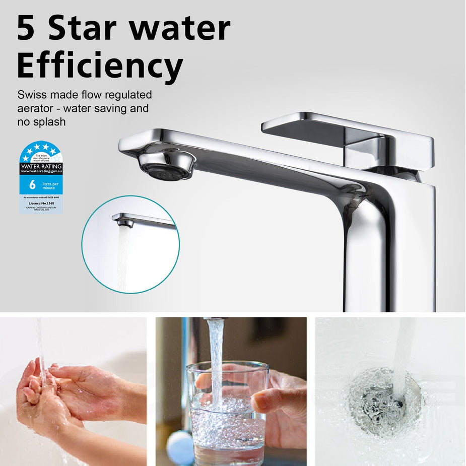 Arova Modern Designer Basin Mixers – AROVA